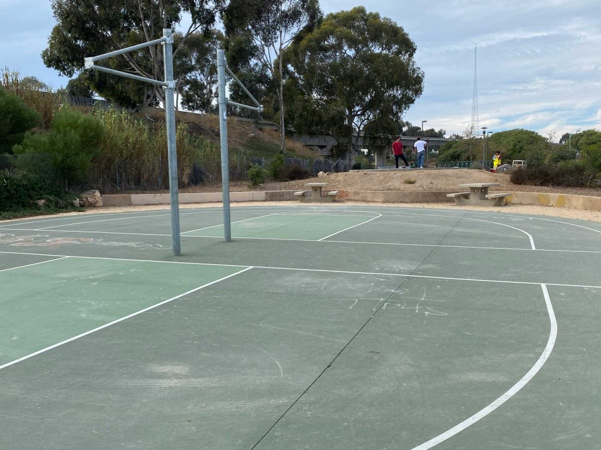 Shelltown Skate Park - SDSkateparks.org